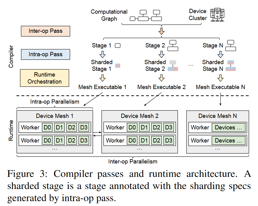 Cheung's Blog - 飞雪连天射白鹿，笑书神侠倚碧鸳