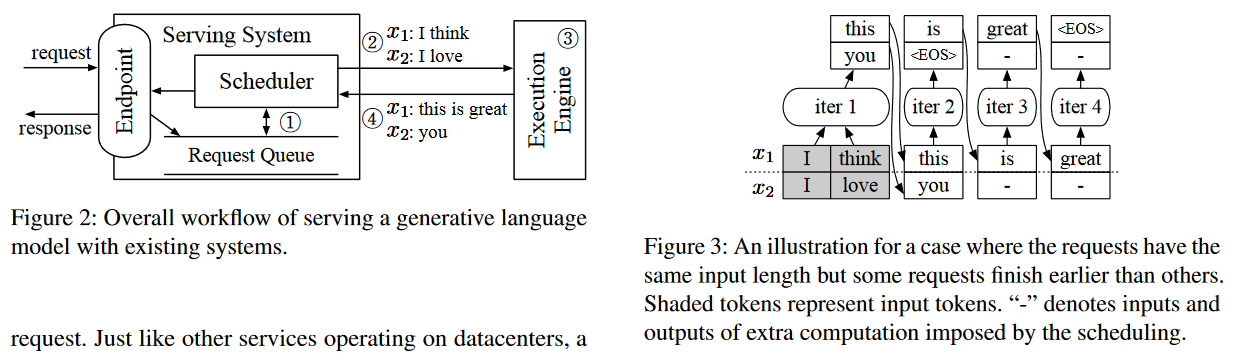 Orca-大模型推理系统开山之作 | Cheung's Blog